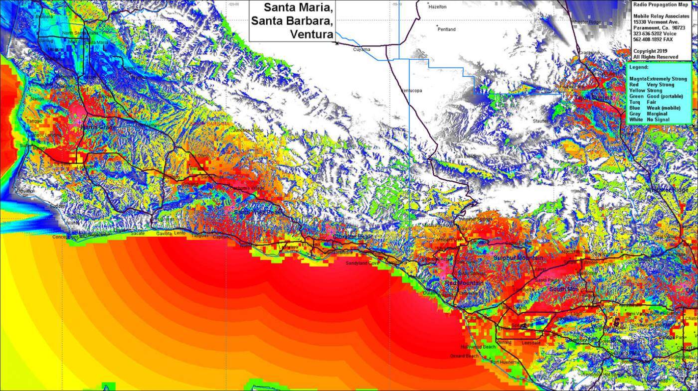 Digital Airtime Services - MRA