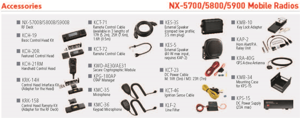 NX-5700 VHF & NX-5800 UHF & NX-5900 700/800MHz Radios - MRA