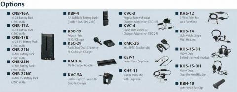 TK-480 800MHz & TK-481 900MHz Portable Radios - MRA